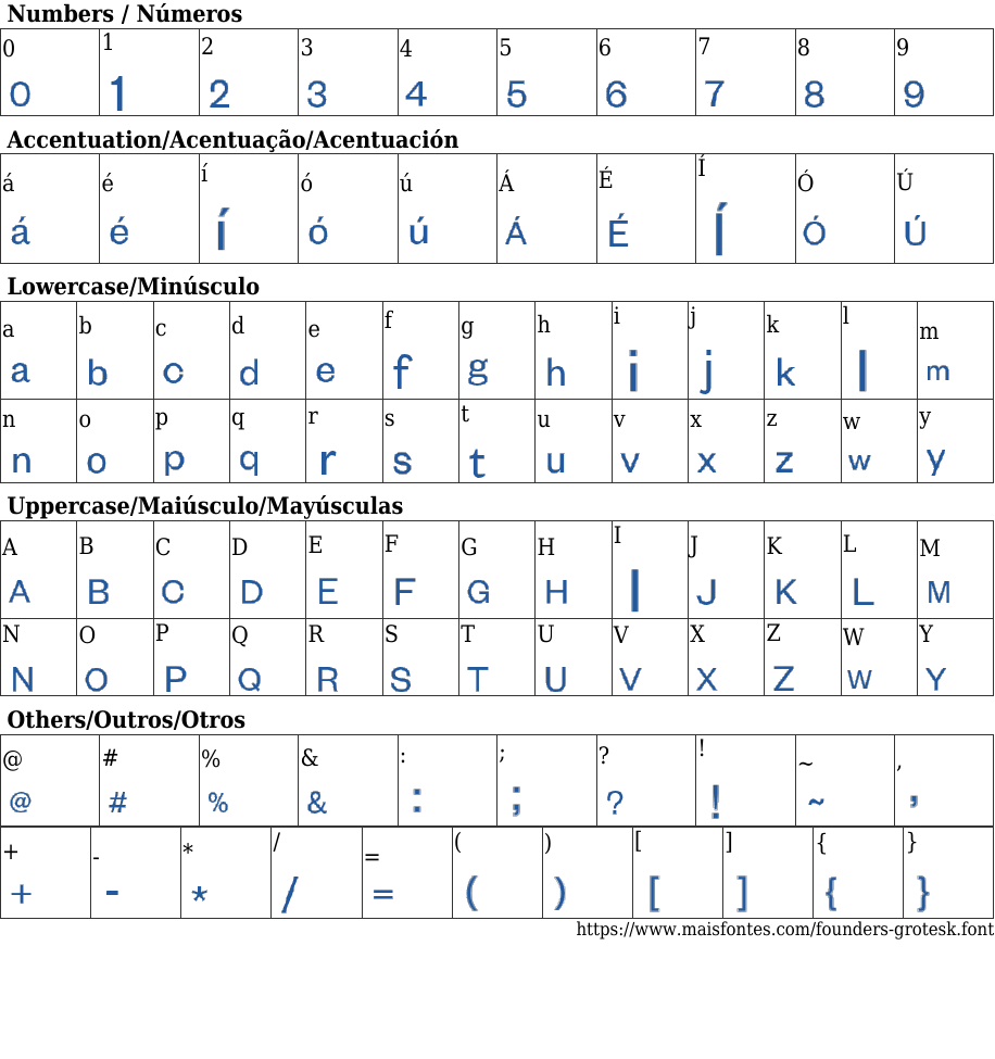 Founders Grotesk: Free Font Download | MaisFontes