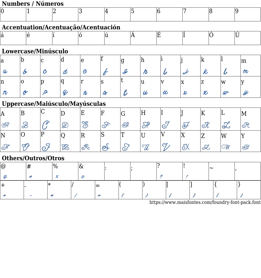 Foundry Font Pack: Download Free Font | MaisFontes