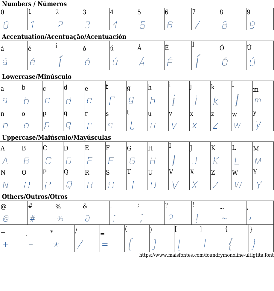 Foundry Monoline UltraLight Italic: Free Font Download | MaisFontes