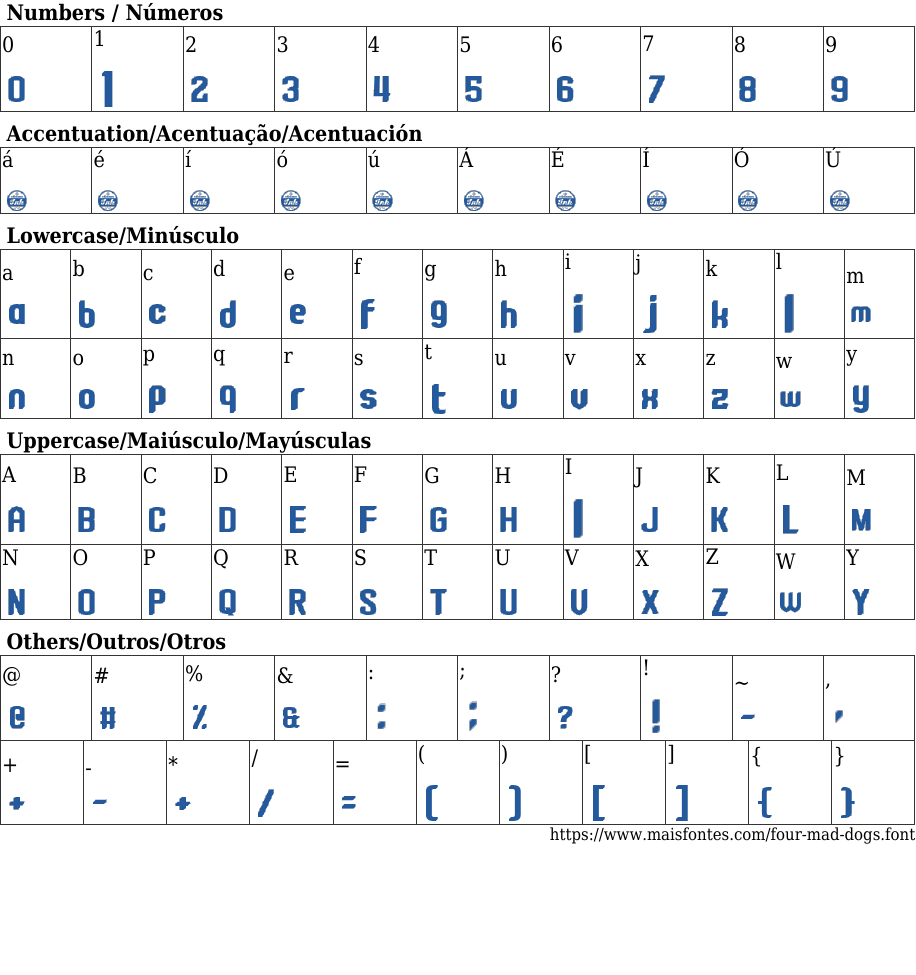 Four Mad Dogs: Baixar Fonte Grátis | MaisFontes
