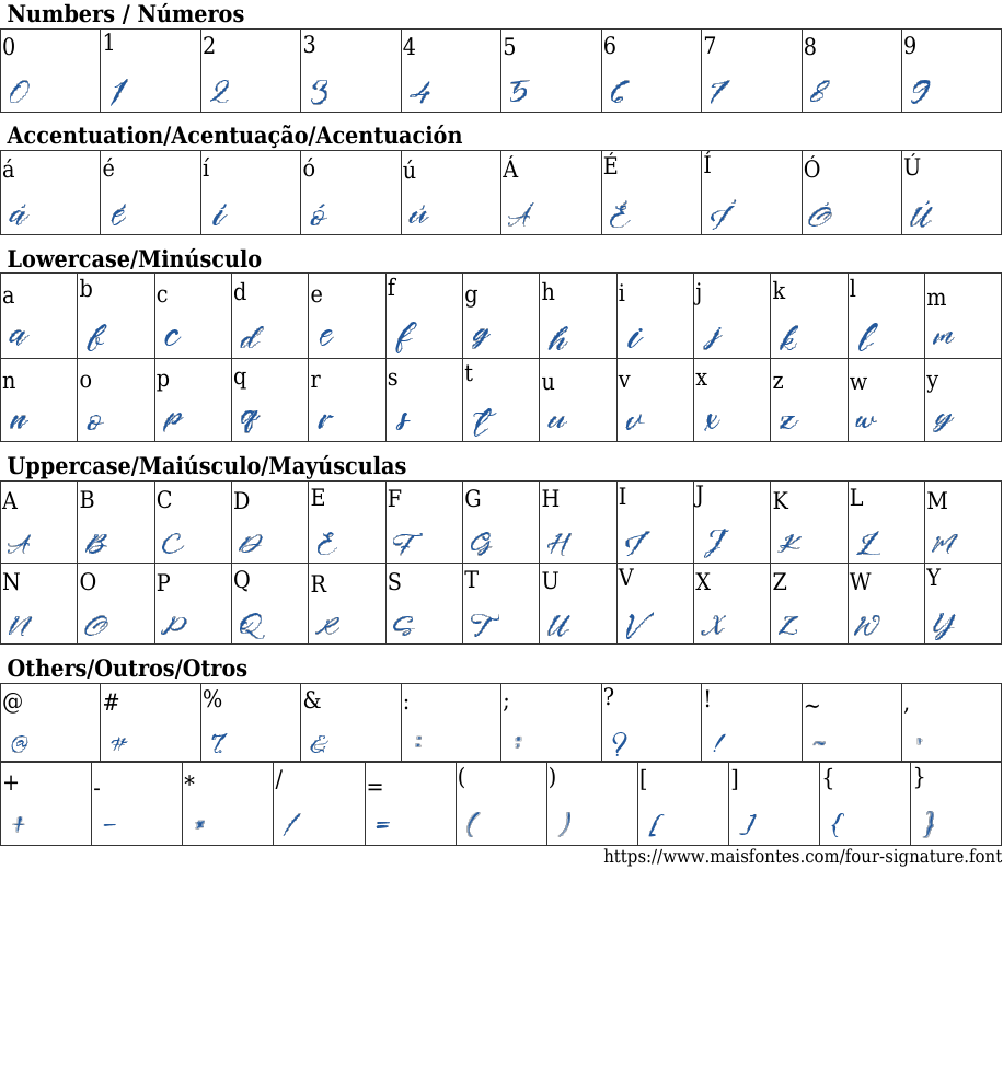 Four Signature: Baixar Fonte Grátis | MaisFontes