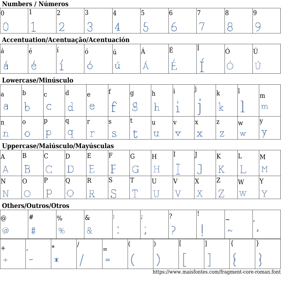 Fragment Core Roman: Baixar Fonte Grátis | MaisFontes