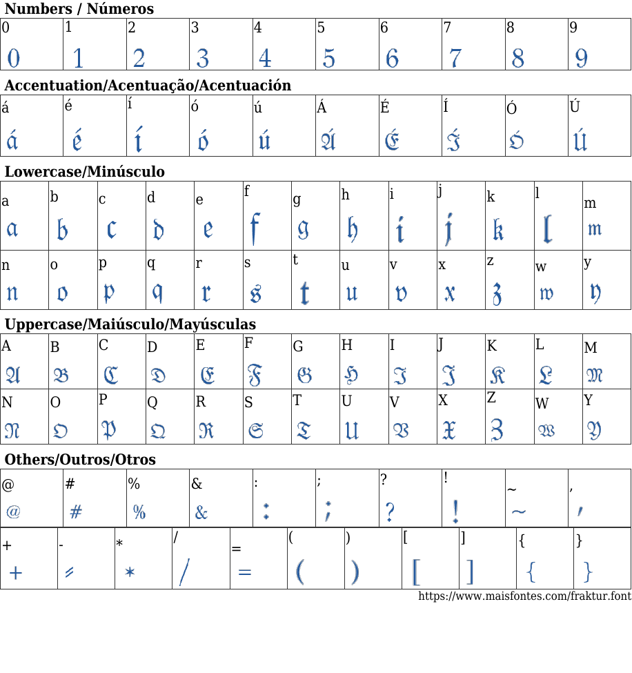 Fraktur Font: Free Download | MaisFontes
