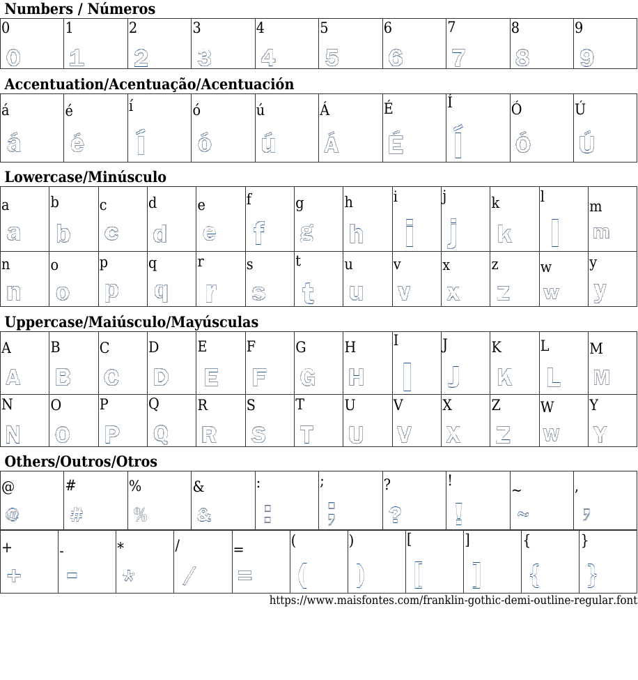 Franklin Gothic Demi Outline: Download Free Font | MaisFontes