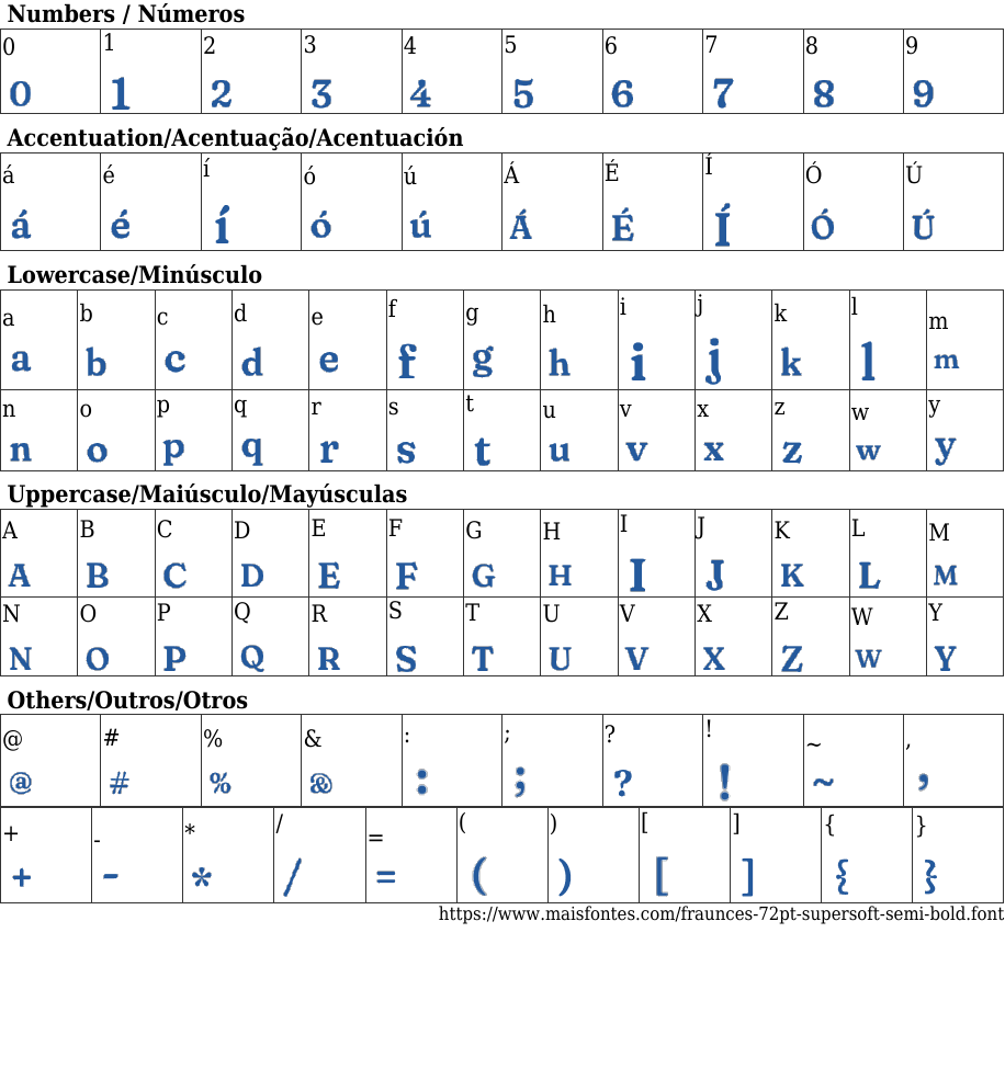 Fraunces 72pt SuperSoft SemiBold: Free Font Download | MaisFontes