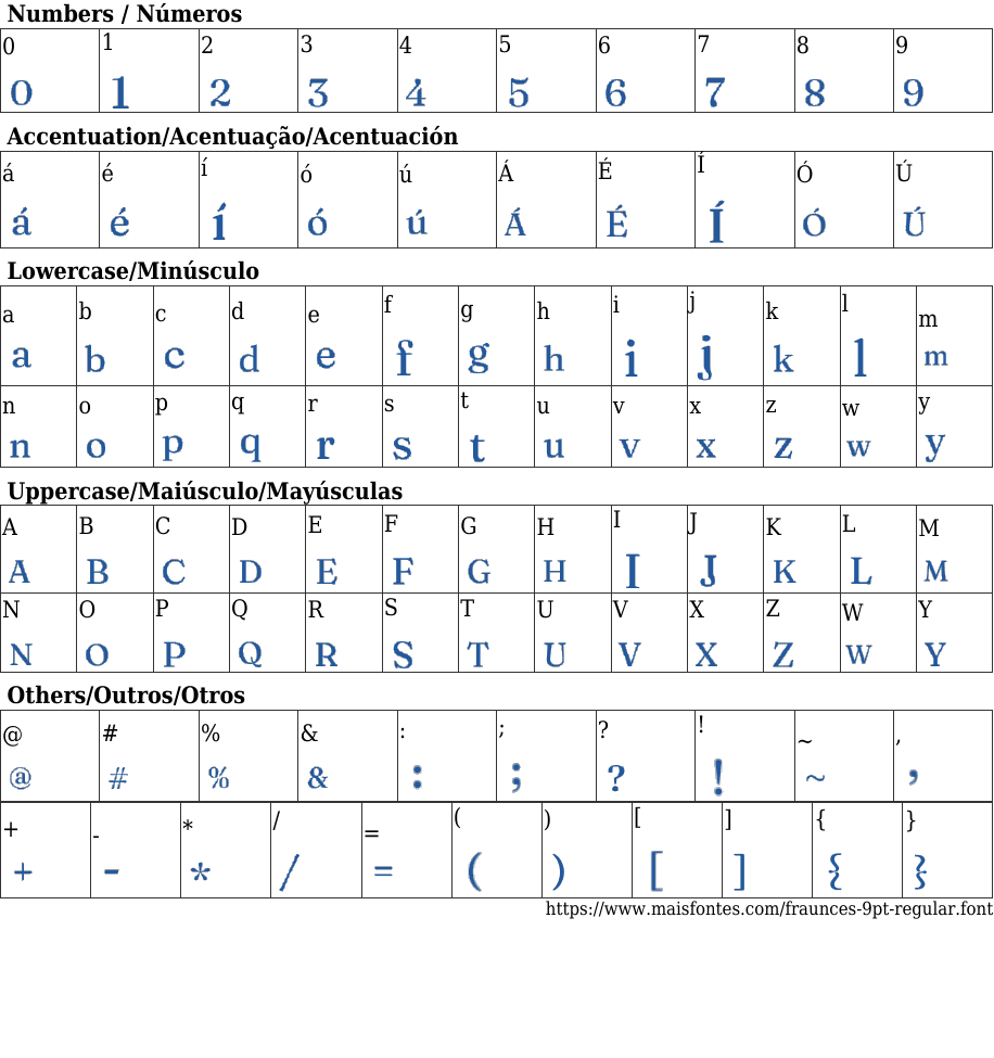 Fraunces 9pt Regular Font: Free Download | MaisFontes