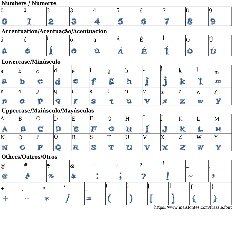 Frazzle: Baixar Fonte Grátis | MaisFontes