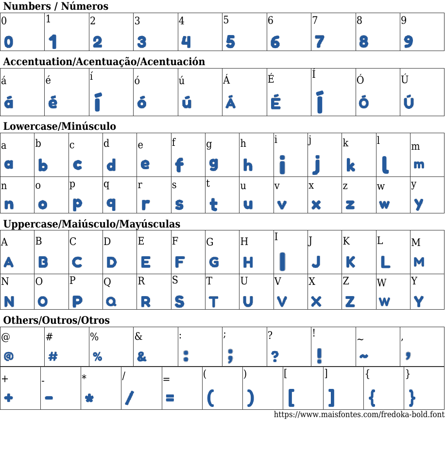 Fredoka Bold: Download Free Font | MaisFontes