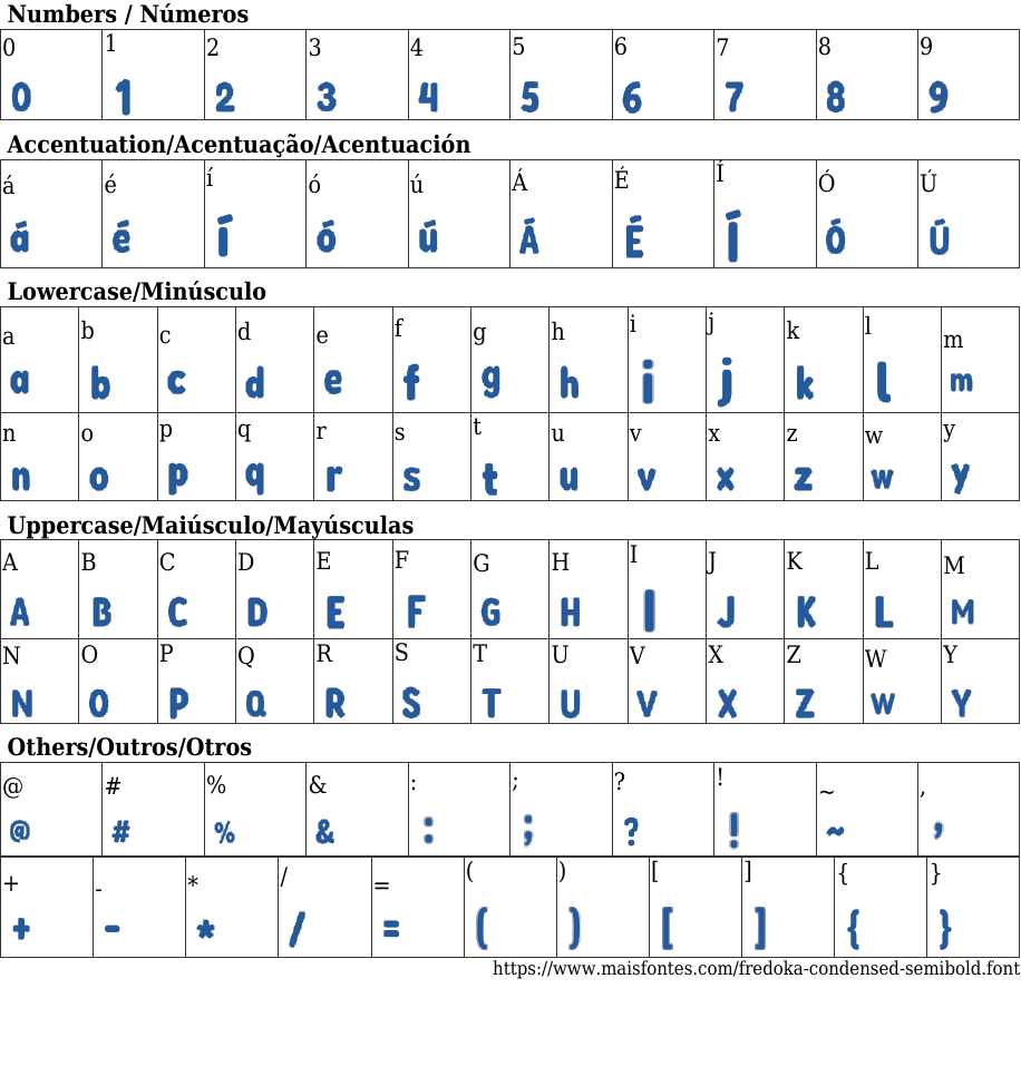 Fredoka Condensed SemiBold: Download Free Font | MaisFontes