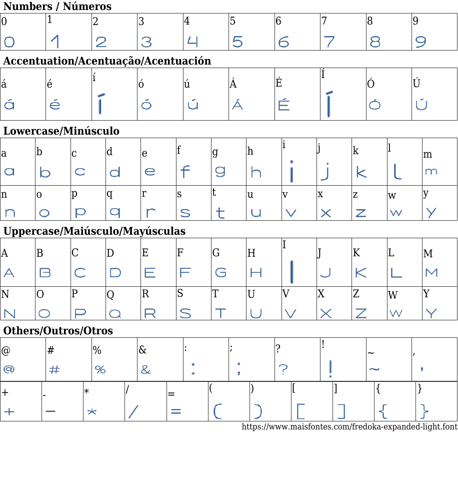 Fredoka Expanded Light: Baixar Fonte Grátis | MaisFontes