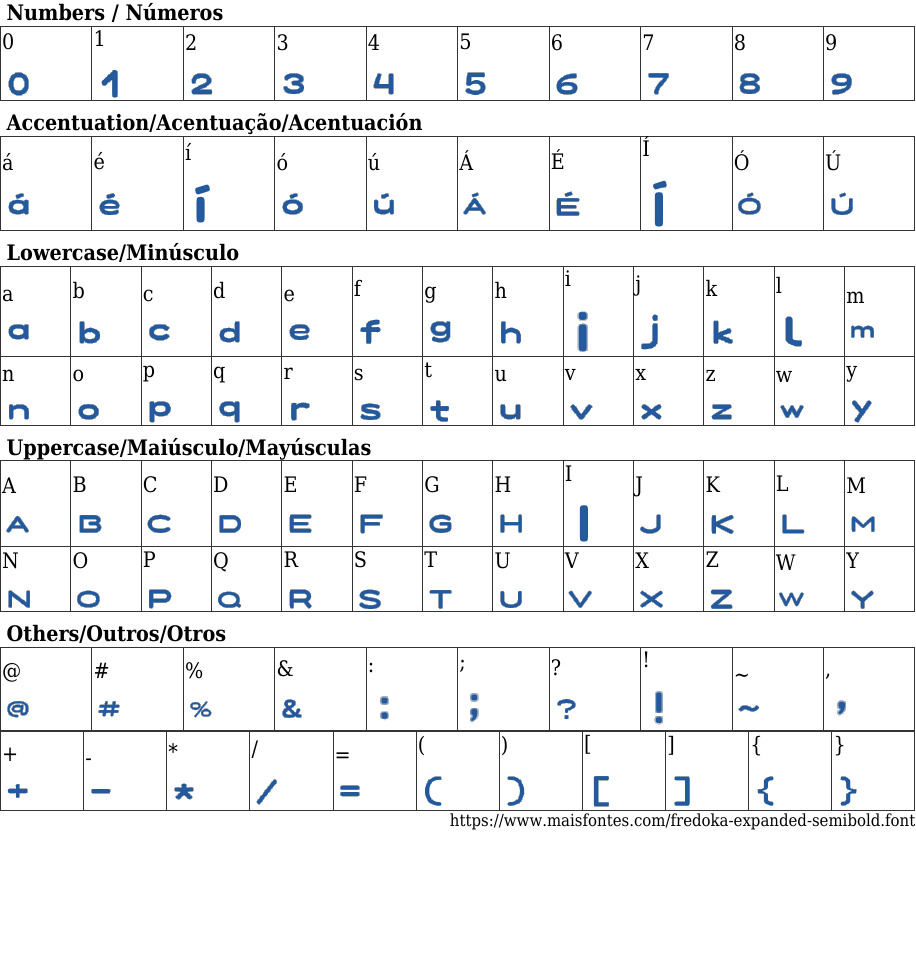 Fredoka Expanded SemiBold: Baixar Fonte Grátis | MaisFontes