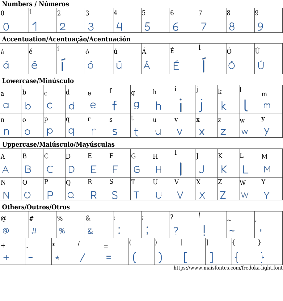 Fredoka Light: Download Free Font | MaisFontes