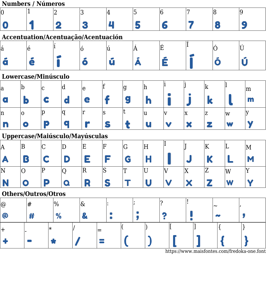 Fredoka One Font: Free Download | MaisFontes