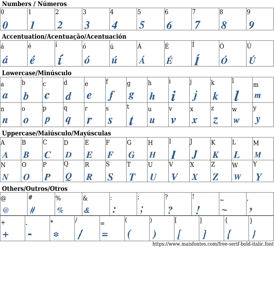 Free Serif Bold Italic: Free Font Download | MaisFontes