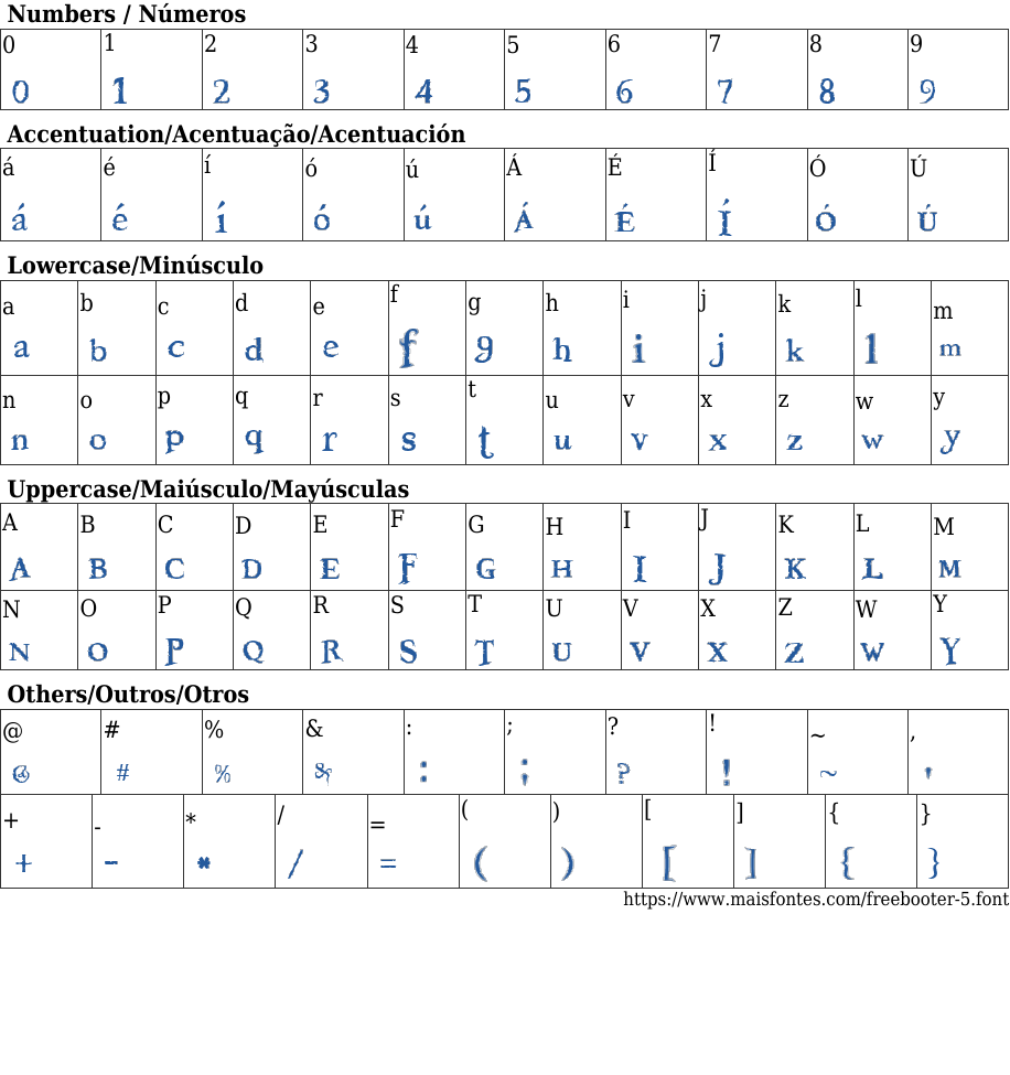 Freebooter: Free Font Download | MaisFontes