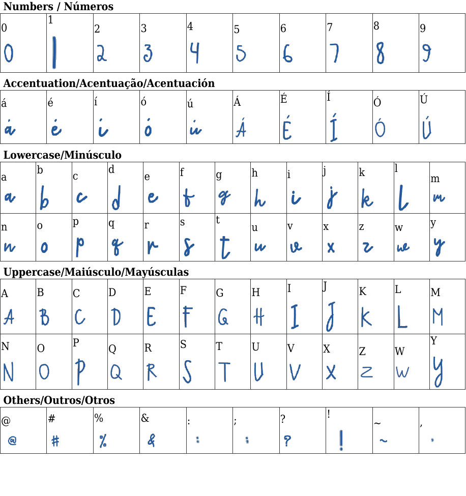 Freedom Manual Script: Baixar Fonte Grátis | MaisFontes