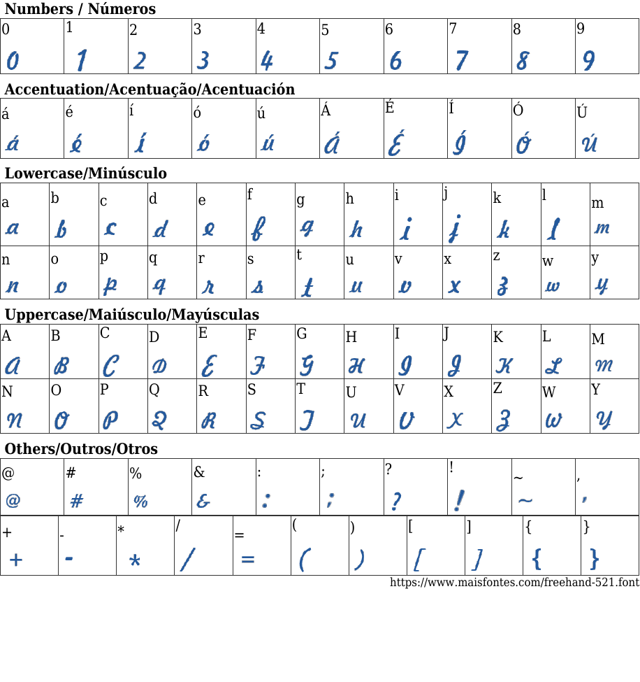 Freehand 521: Baixar Fonte Grátis | MaisFontes