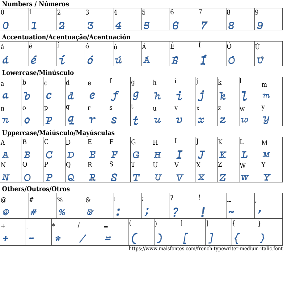 French Typewriter Medium Italic Font: Free Download | MaisFontes