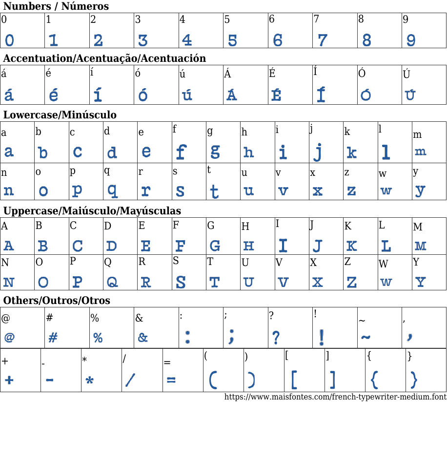 French Typewriter Medium Font: Free Download | MaisFontes