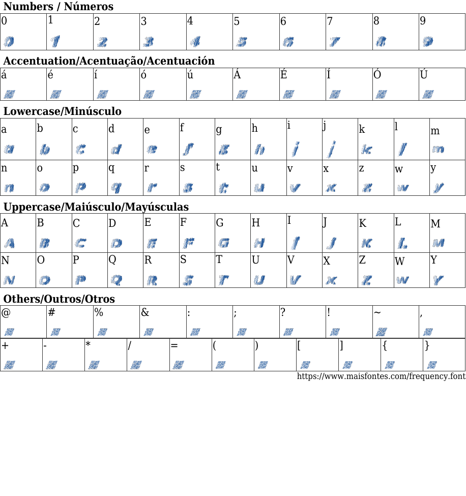 Frequency: Free Font Download | MaisFontes
