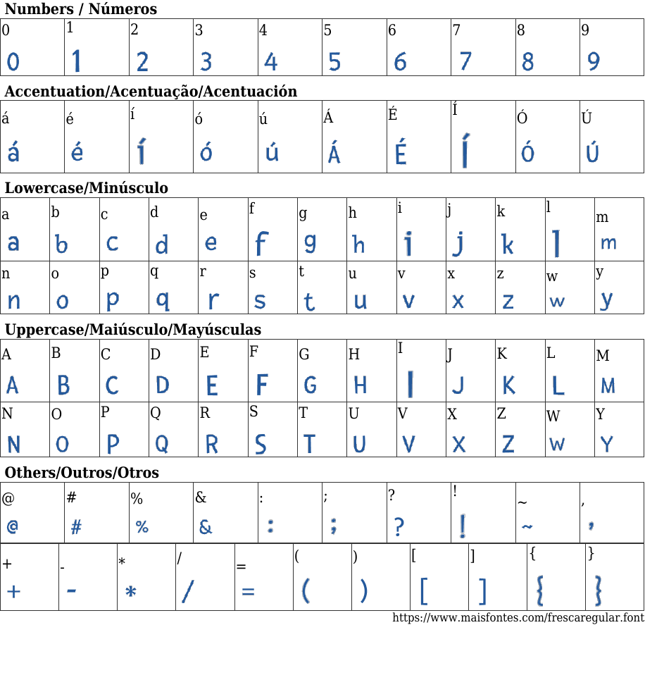 Fresca Regular: Free Font Download | MaisFontes
