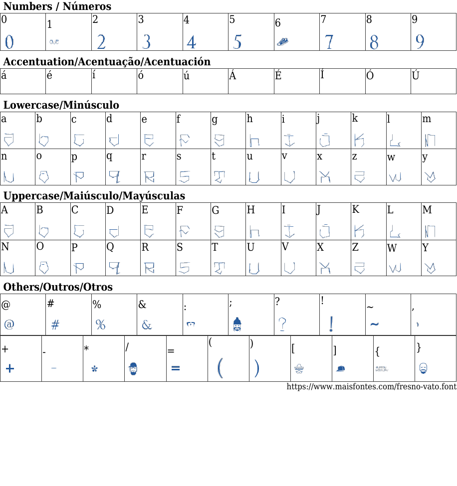 Fresno Vato: Baixar Fonte Grátis | MaisFontes