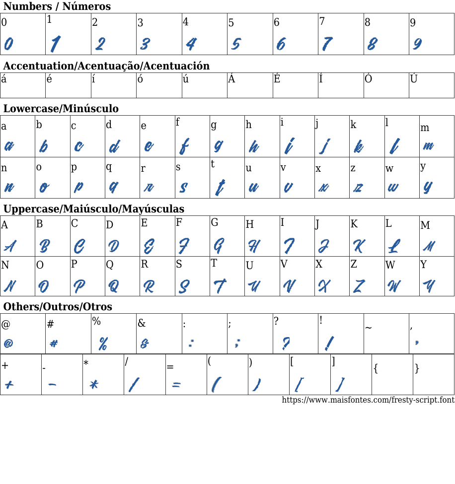 Fresty Script: Baixar Fonte Grátis | MaisFontes