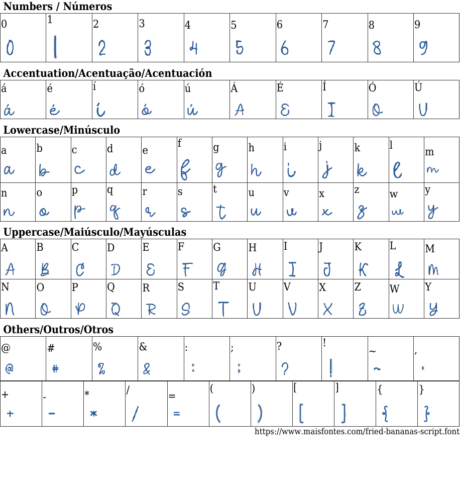 Fried Bananas Script: Free Font Download | MaisFontes