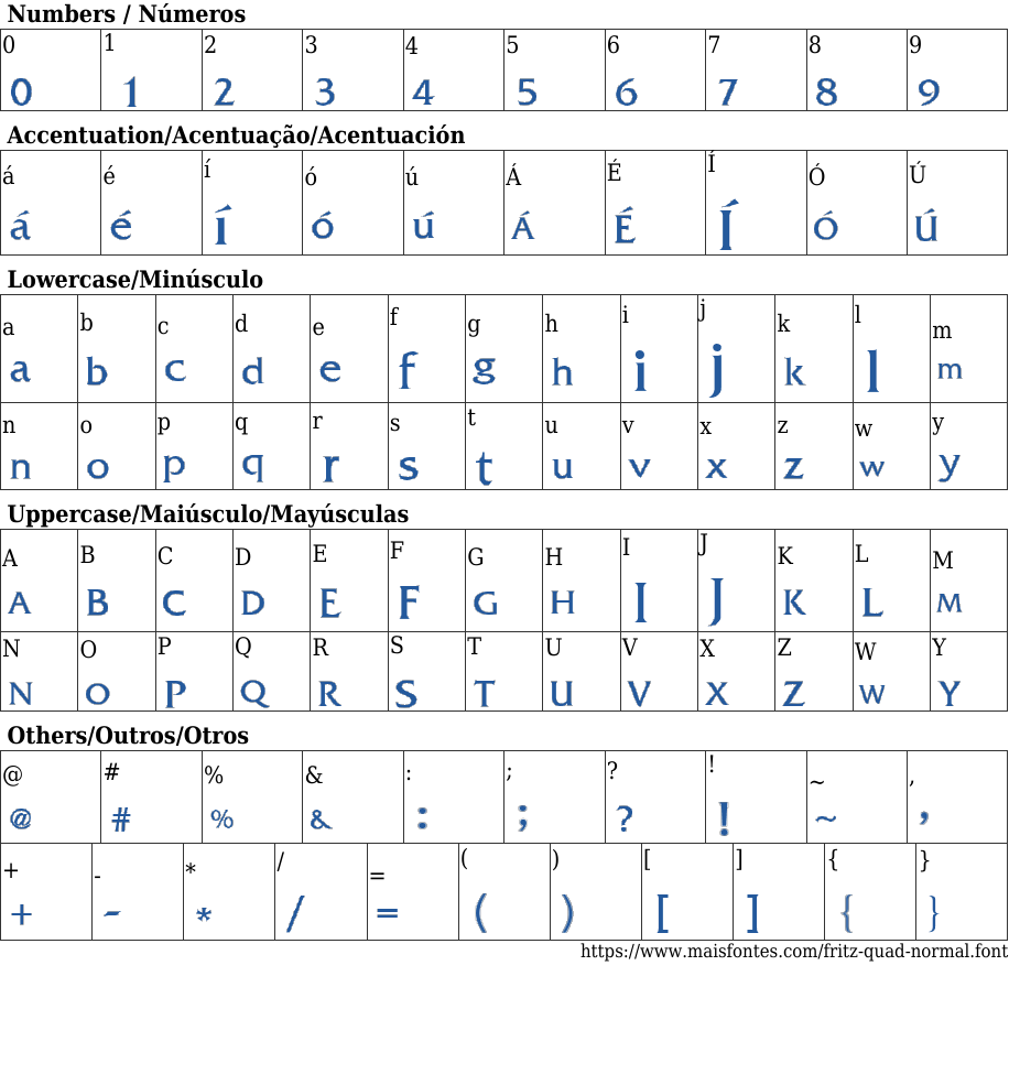 Fritz Quadrata Normal: Baixar Fonte Grátis | MaisFontes