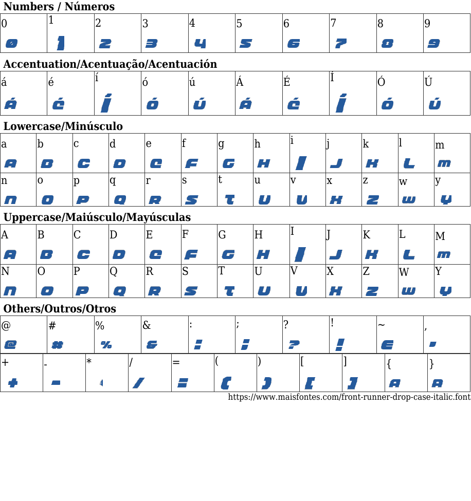 Front Runner Drop Case Italic: Baixar Fonte Grátis | MaisFontes