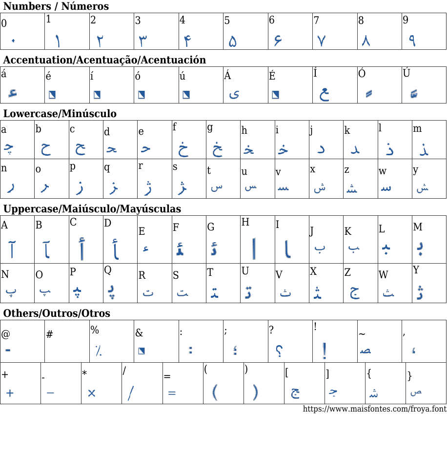 Froya: Baixar Fonte Grátis | MaisFontes