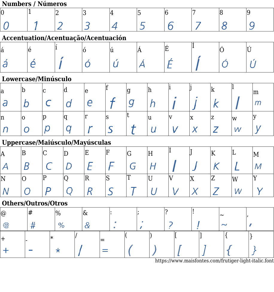 Frutiger Light Italic: Free Font Download | MaisFontes