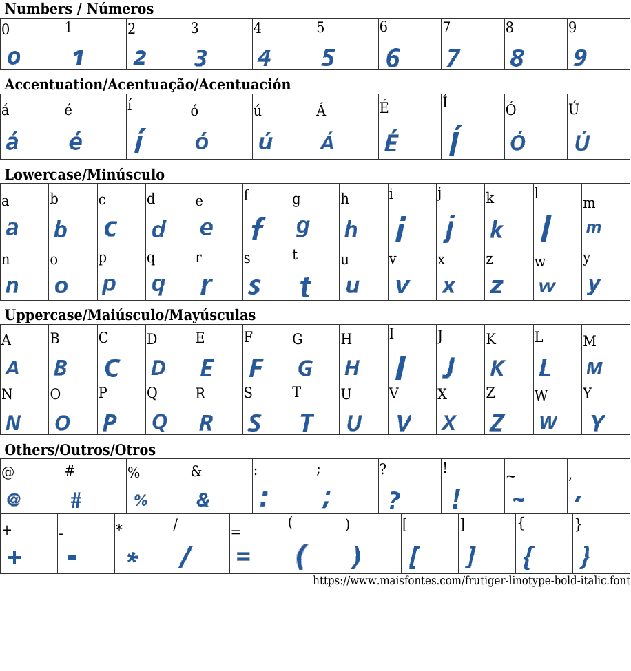 Frutiger Linotype Bold Italic: Descargar Fuente Gratis | MaisFontes