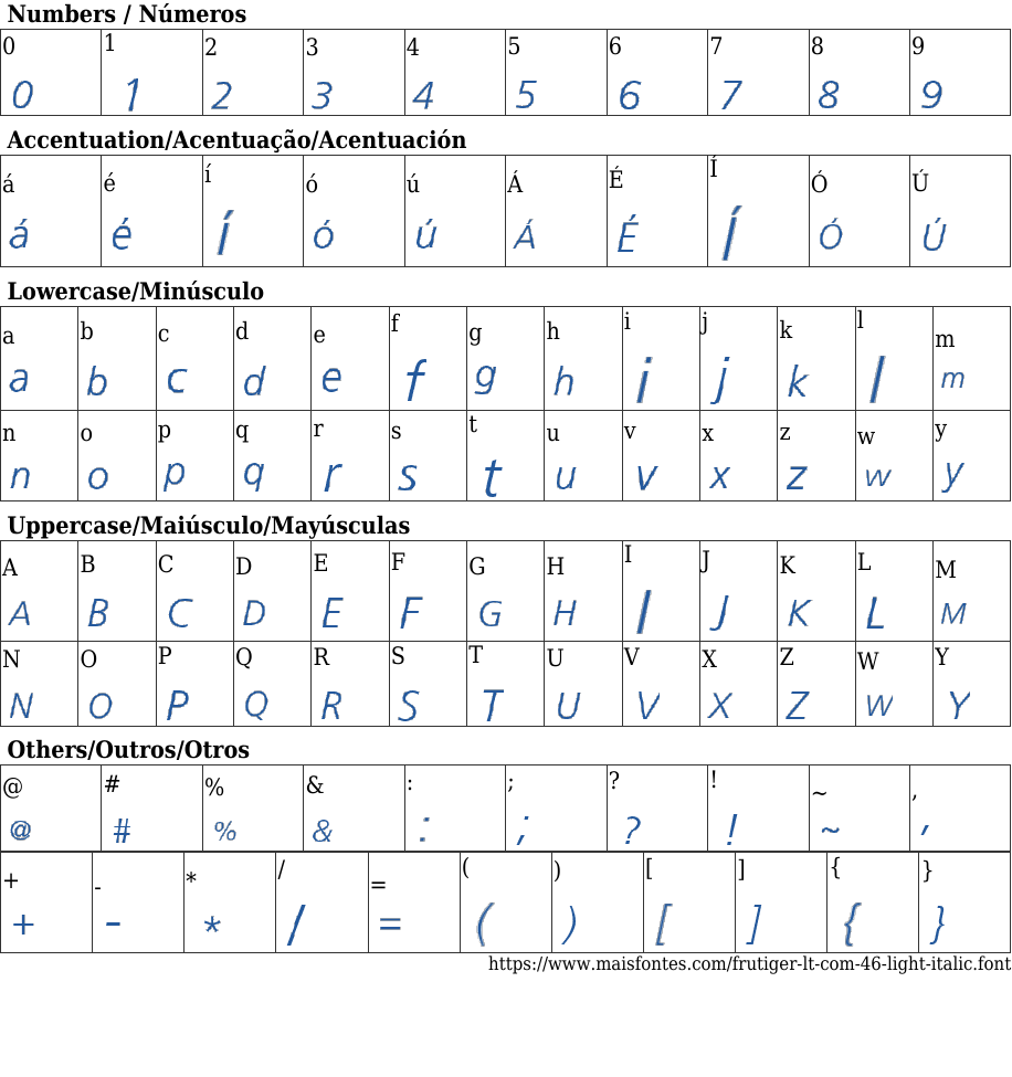 Frutiger LT Com 46 Light Italic: Baixar Fonte Grátis | MaisFontes