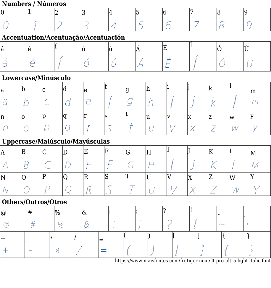 Frutiger Neue LT Pro UltraLight Italic: Free Font Download | MaisFontes