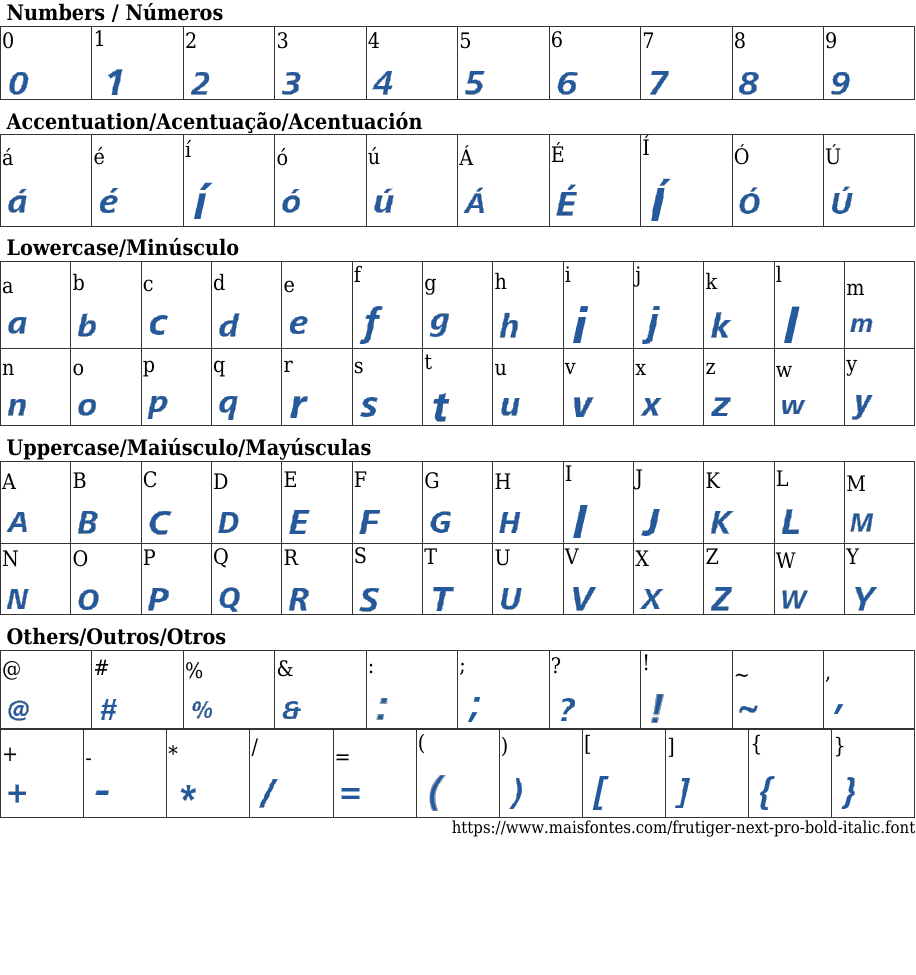 Frutiger Next Pro Bold Italic Font: Free Download | MaisFontes