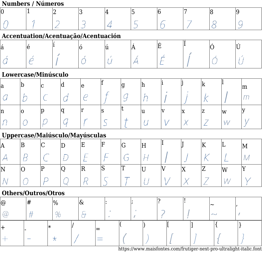 Frutiger Next Pro UltraLight Italic Font: Free Download | MaisFontes