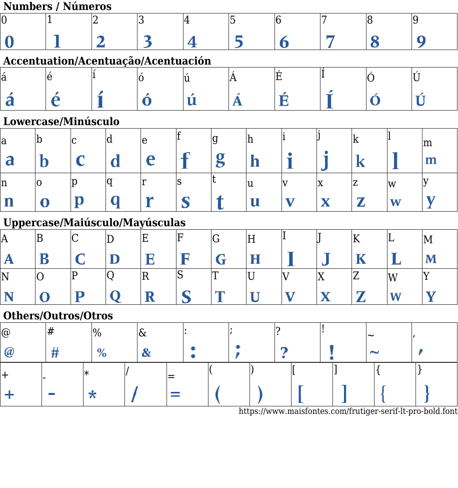 Frutiger Serif LT Pro Bold Font: Free Download | MaisFontes