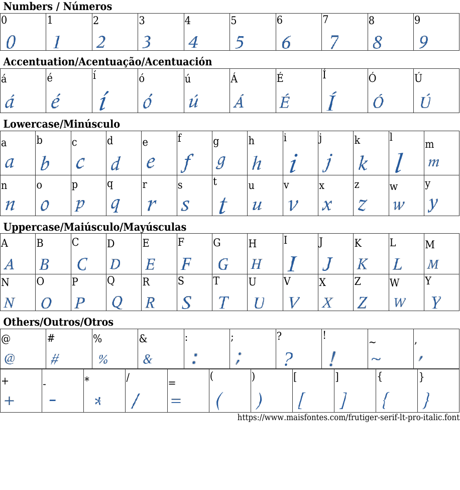 Frutiger Serif LT Pro Italic: Free Font Download | MaisFontes