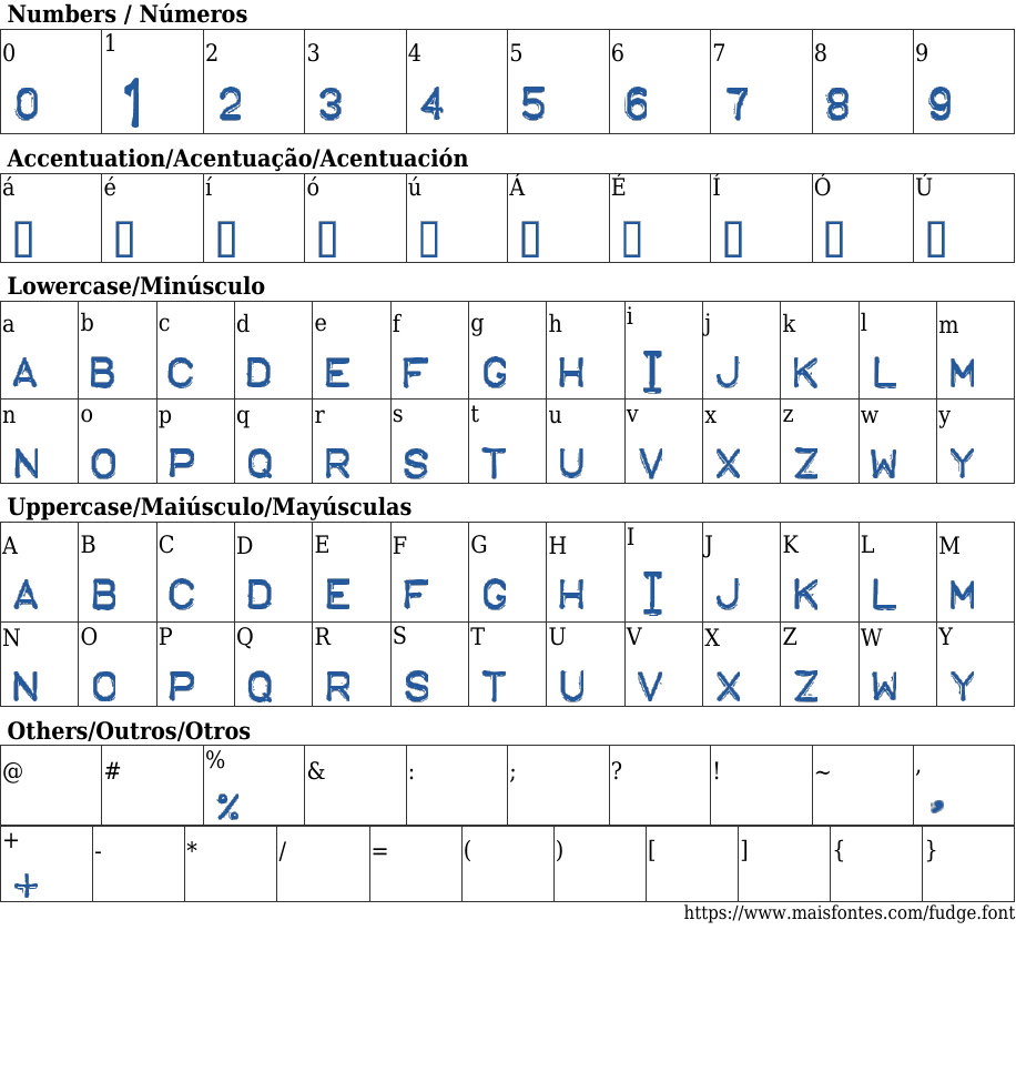 Fudge: Free Font Download | MaisFontes