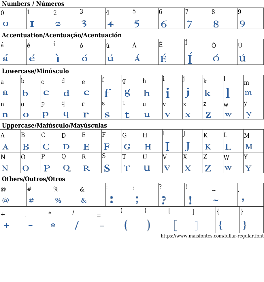 Fullar regular: Baixar Fonte Grátis | MaisFontes
