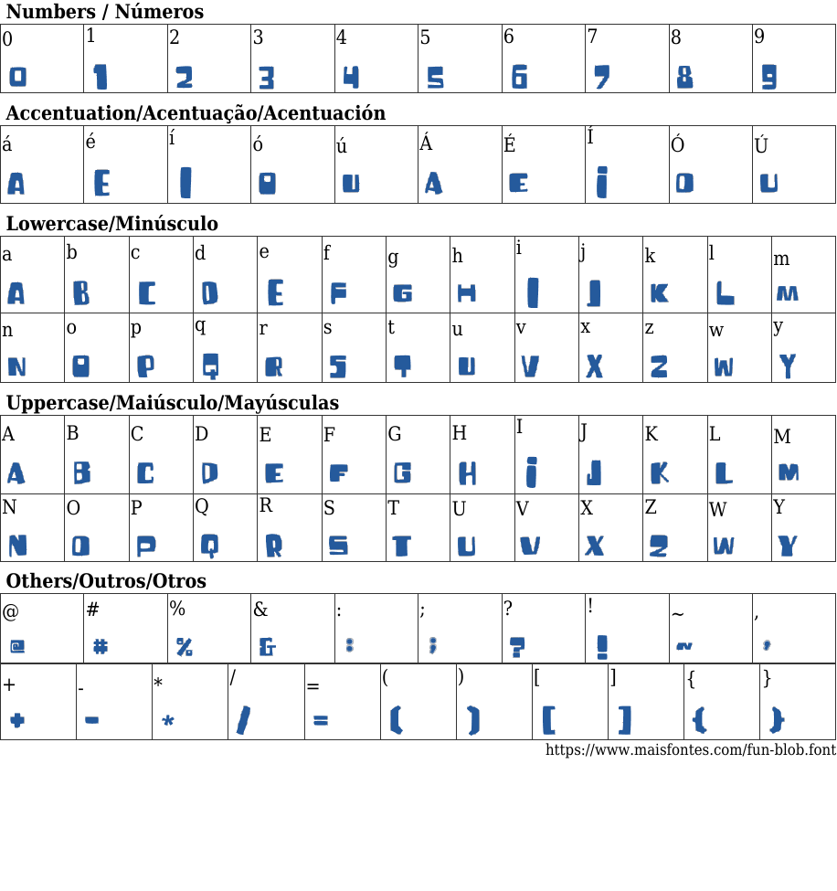 Fun Blob: Baixar Fonte Grátis | MaisFontes
