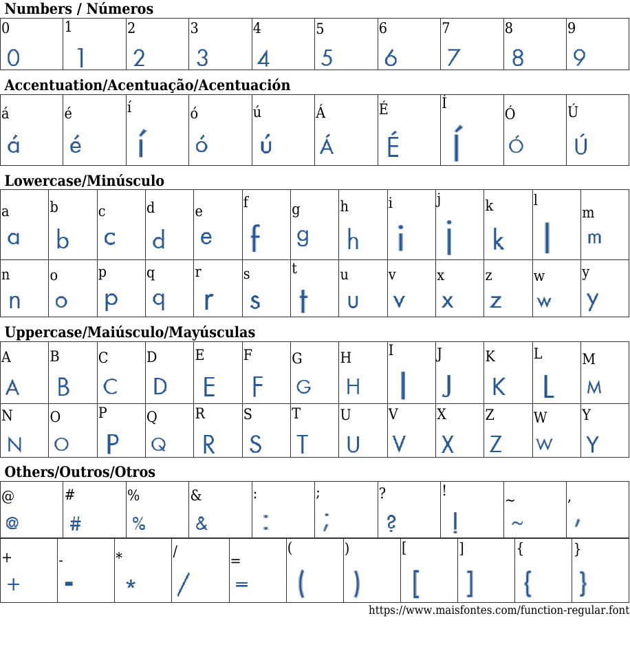 Function Regular: Download Free Font | MaisFontes