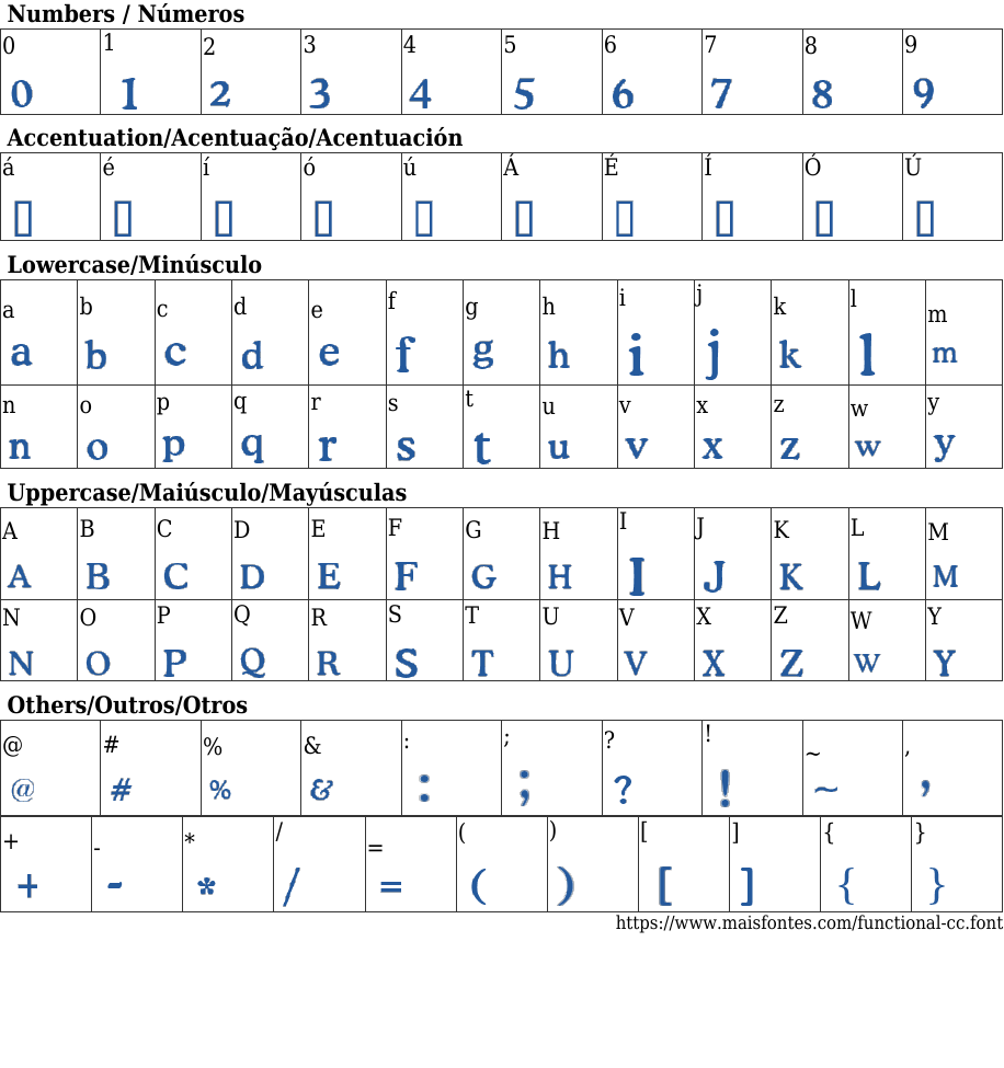 Functional Cc: Free Font Download | MaisFontes