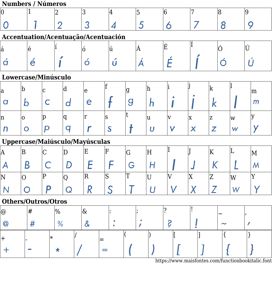 Function Book Italic: Free Font Download | MaisFontes