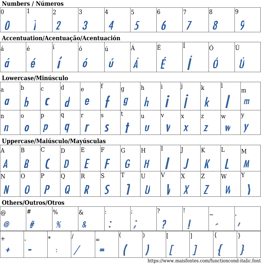 Function Condensed Italic: Free Font Download | MaisFontes
