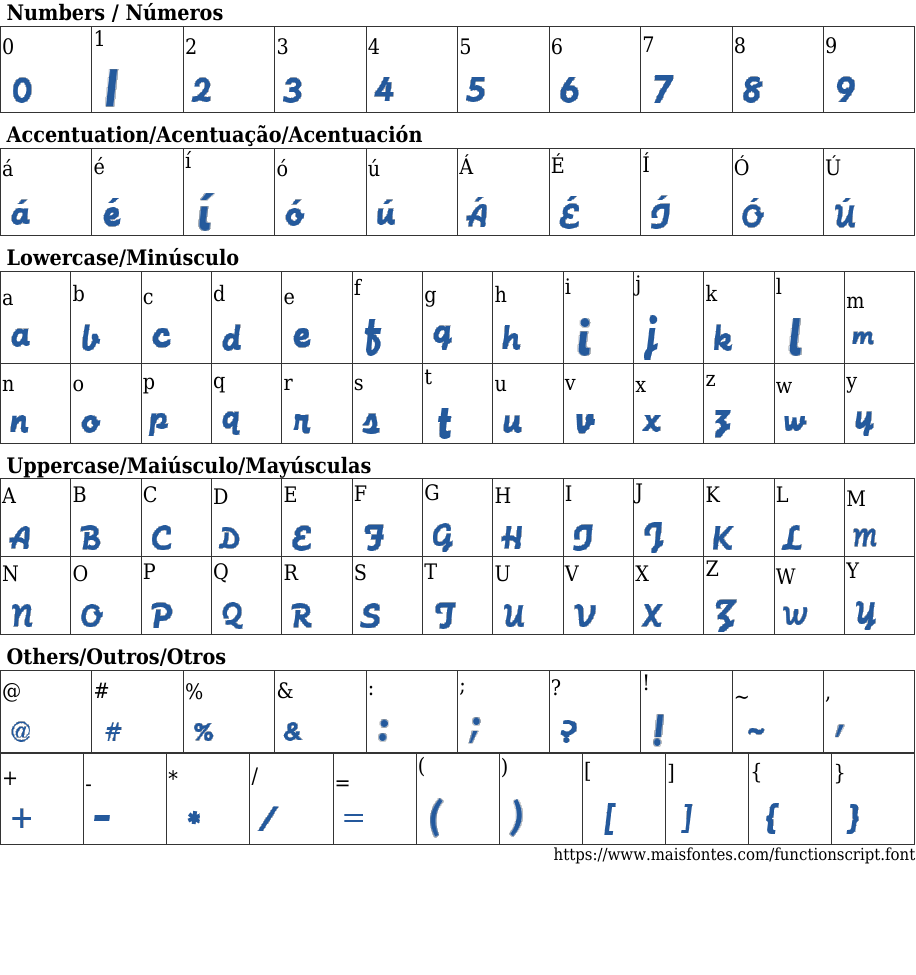 Function Script: Baixar Fonte Grátis | MaisFontes