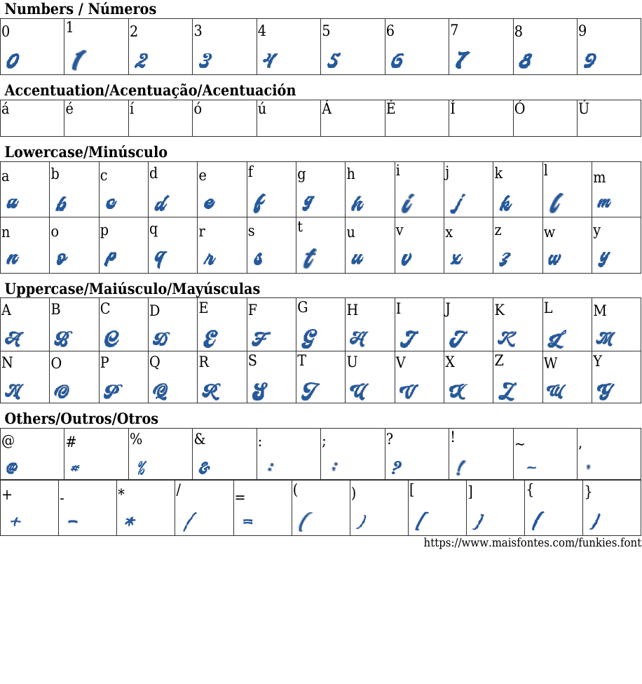 Funkies: Baixar Fonte Grátis | MaisFontes