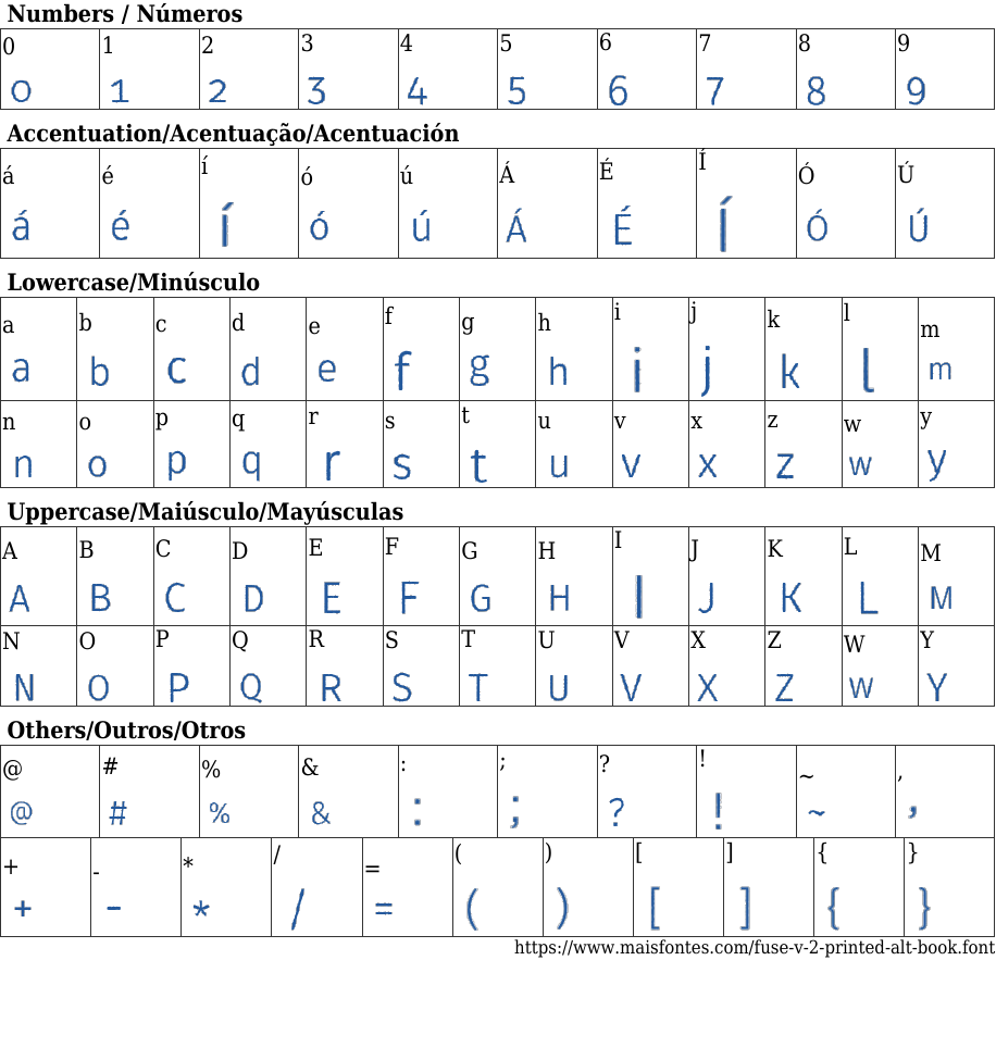 Fuse Alternate Printed Book: Free Font Download | MaisFontes