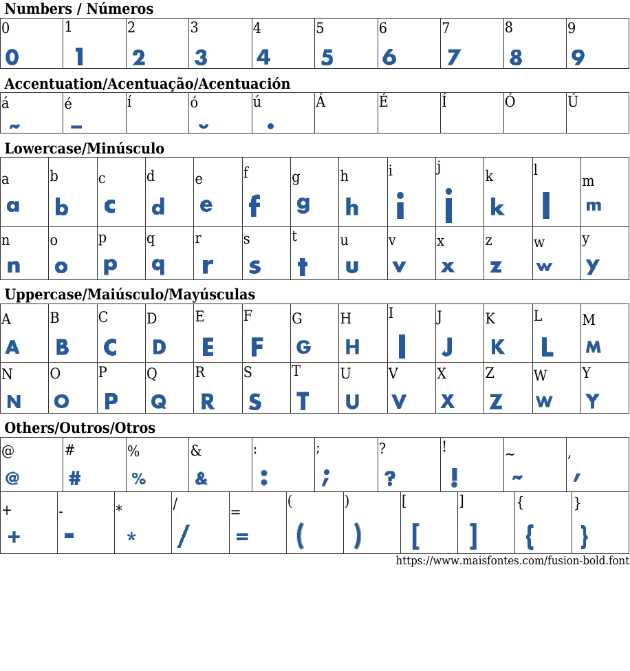 Fusion Bold: Download Free Font | MaisFontes
